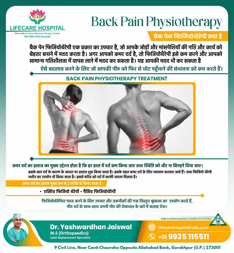 Back Pain Physiotherapy - LIFECARE HOSPITAL