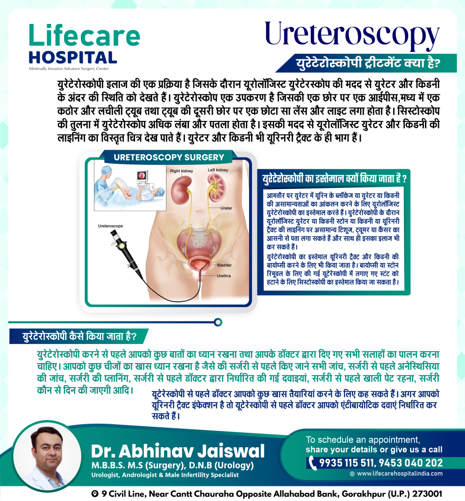 Ureteroscopy - LIFECARE HOSPITAL